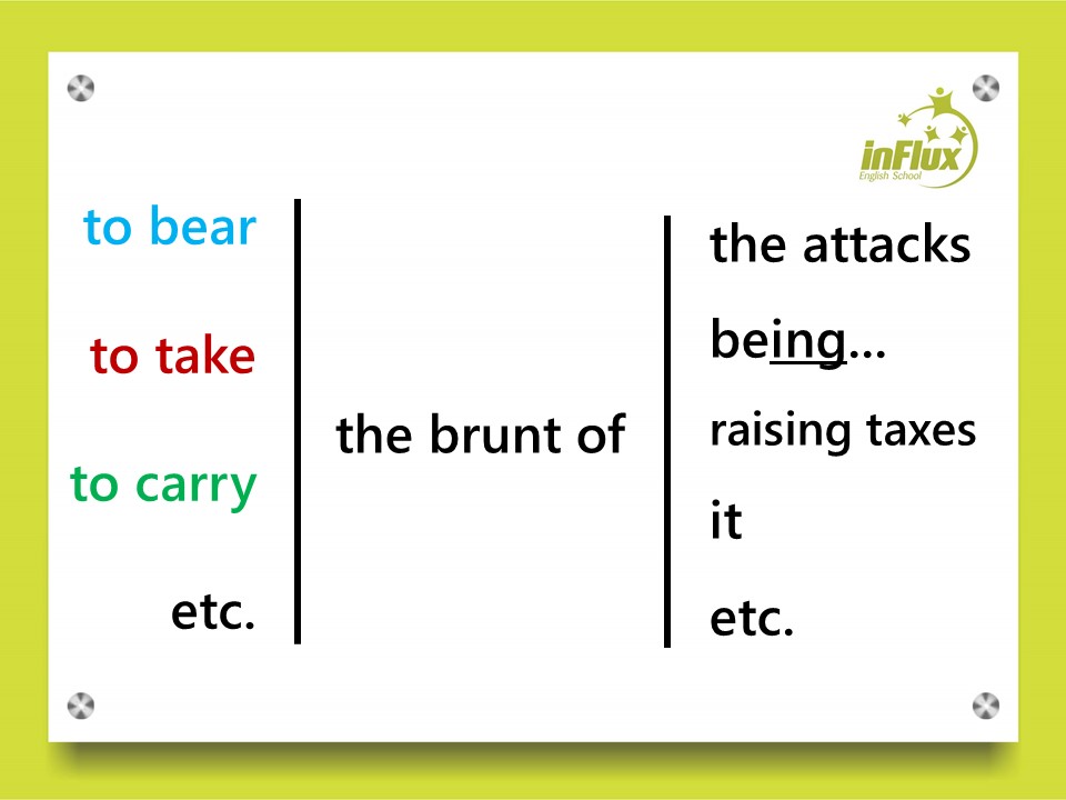 O que significa "to bear the brunt of" em inglês? - inFlux