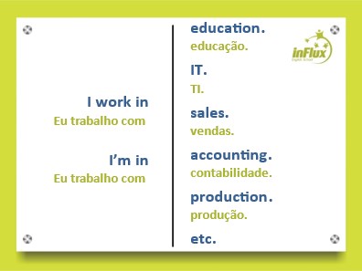 Como falar sobre seu trabalho em inglês - inFlux