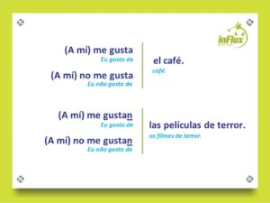 Como usar o verbo “gustar” em espanhol? - inFlux
