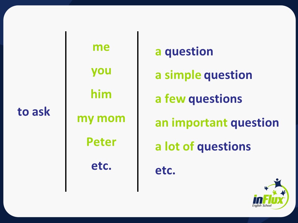 Chunks com a palavra "ask" em inglês - parte I - inFlux