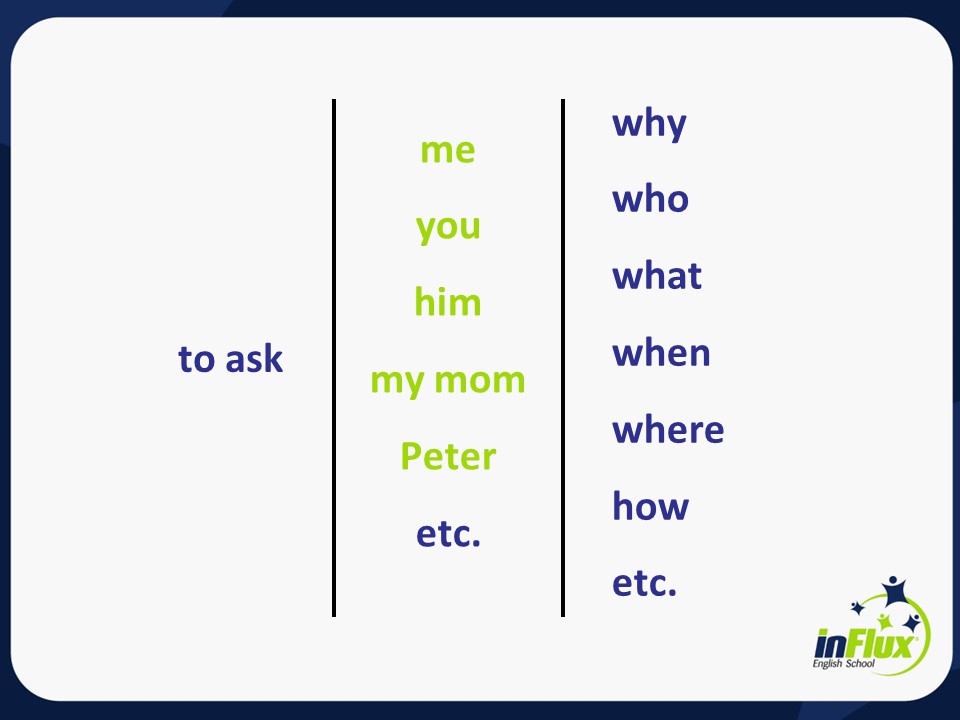 Chunks com a palavra "ask" em inglês - parte I - inFlux