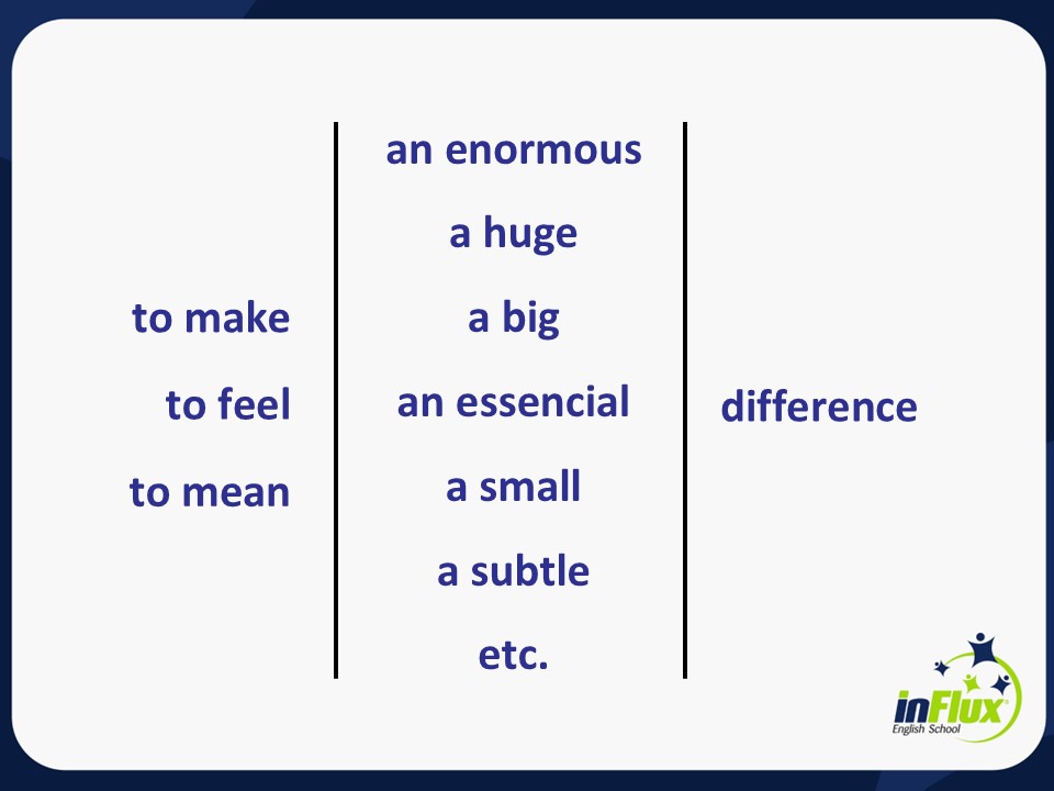 Collocations com a palavra "difference" em inglês - inFlux