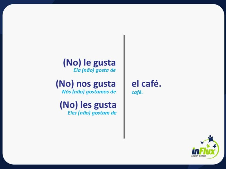 Como usar o verbo “gustar” em espanhol? - inFlux
