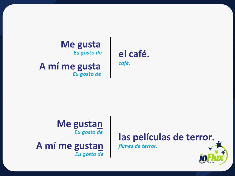 Como usar o verbo “gustar” em espanhol? - inFlux